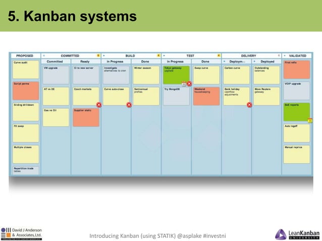 Lean conference 2014 Mike Burrows - introducing and developing Kanban systems | PPTX