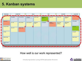 Lean conference 2014 Mike Burrows - introducing and developing Kanban systems | PPTX