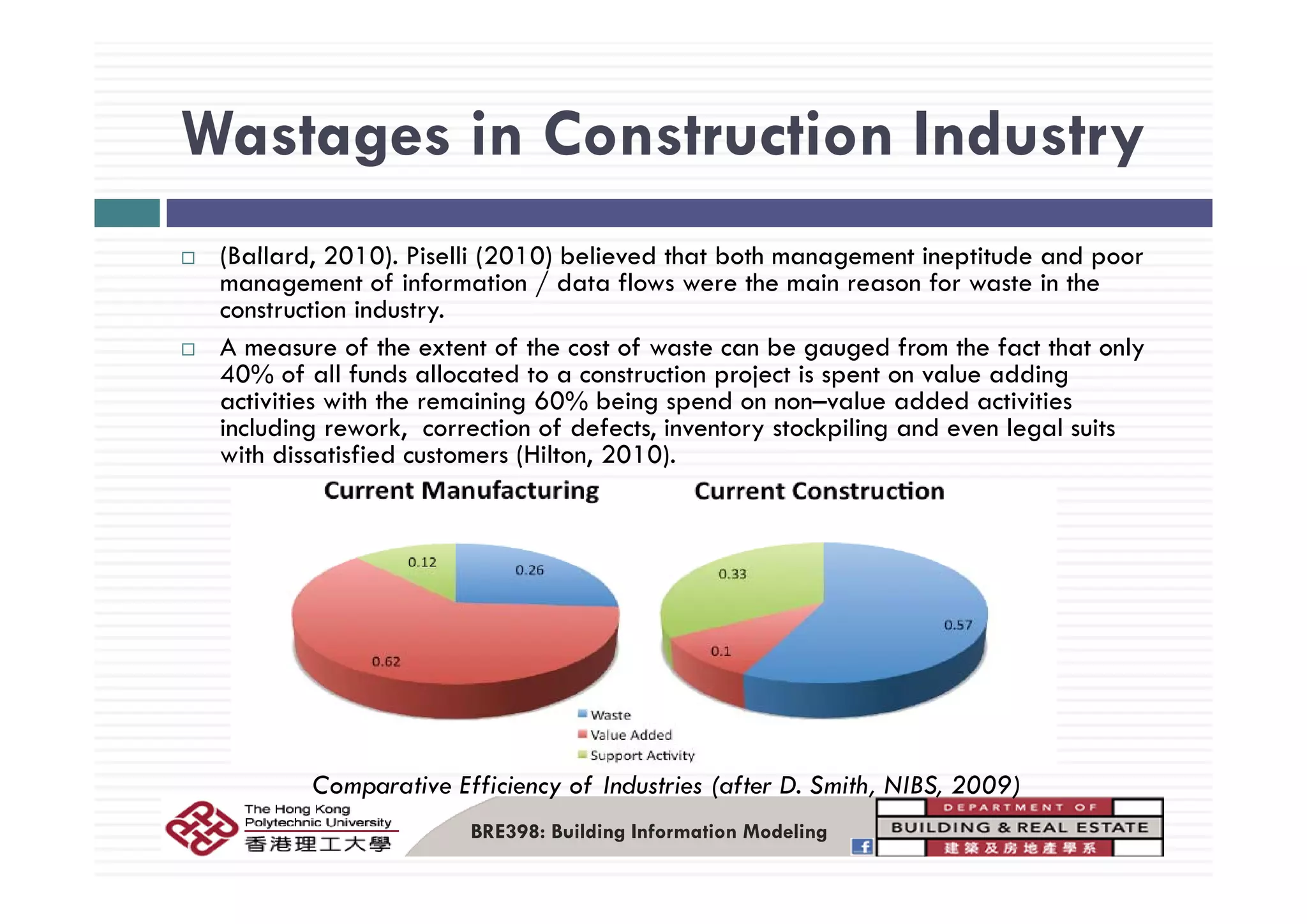 Lean construction & BIM | PDF