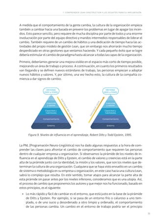 Lean construction - LAS 10 CLAVES DEL EXITO PARA SU IMPLEMENTACION | PDF