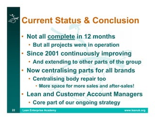 Lean Consumption meets Lean Provision | PPT