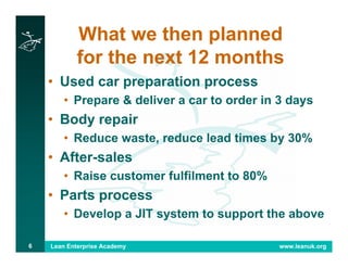 Lean Consumption meets Lean Provision | PDF