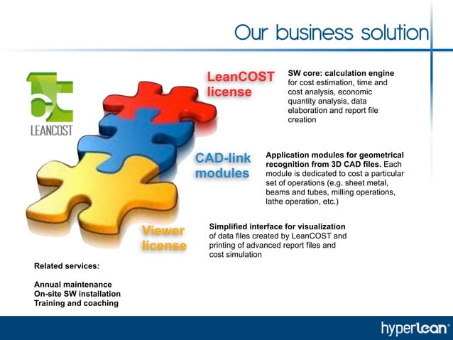 LeanCOST: the smartest costing solution | PDF
