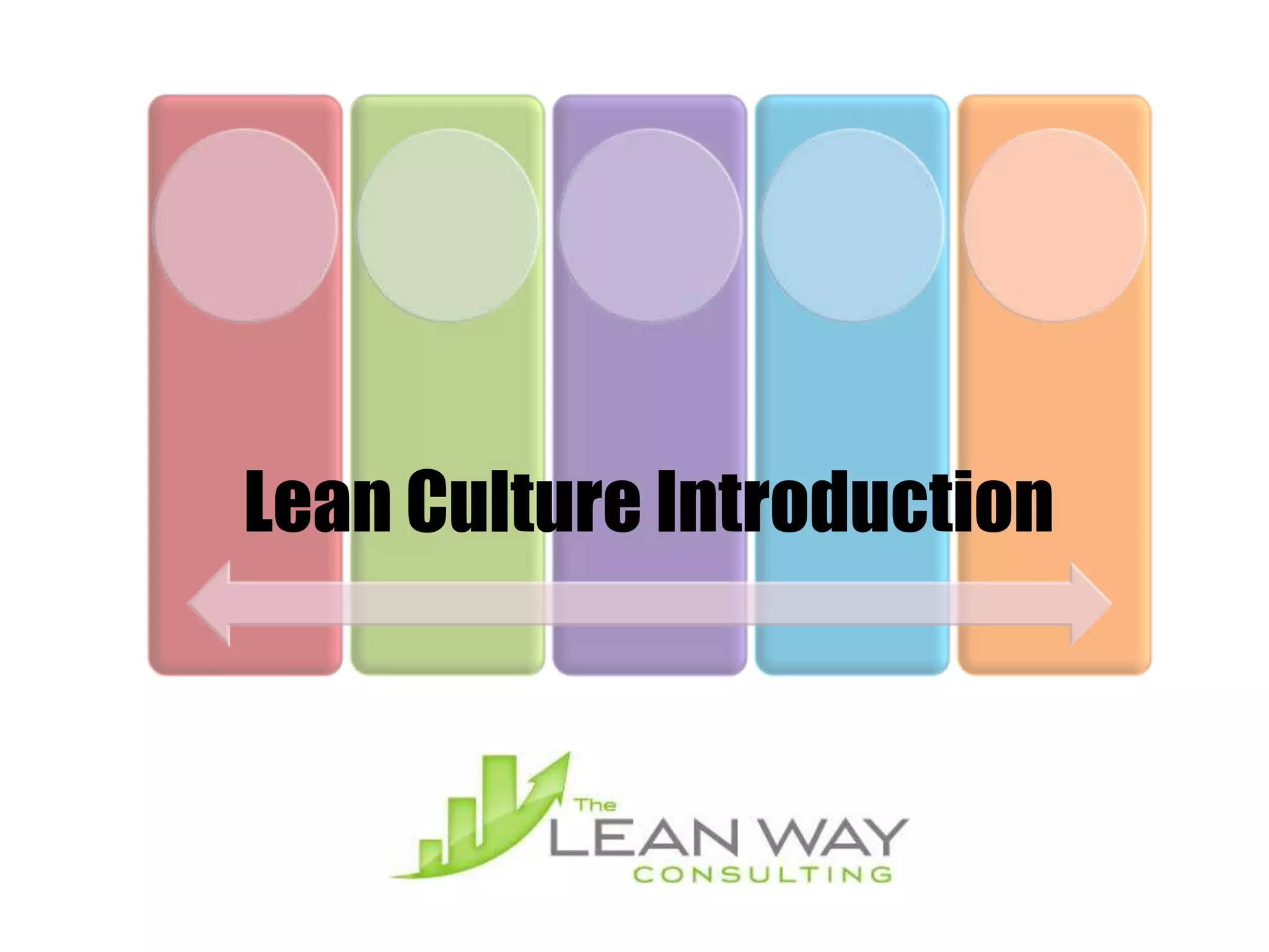 Lean Culture Introduction | PPTX