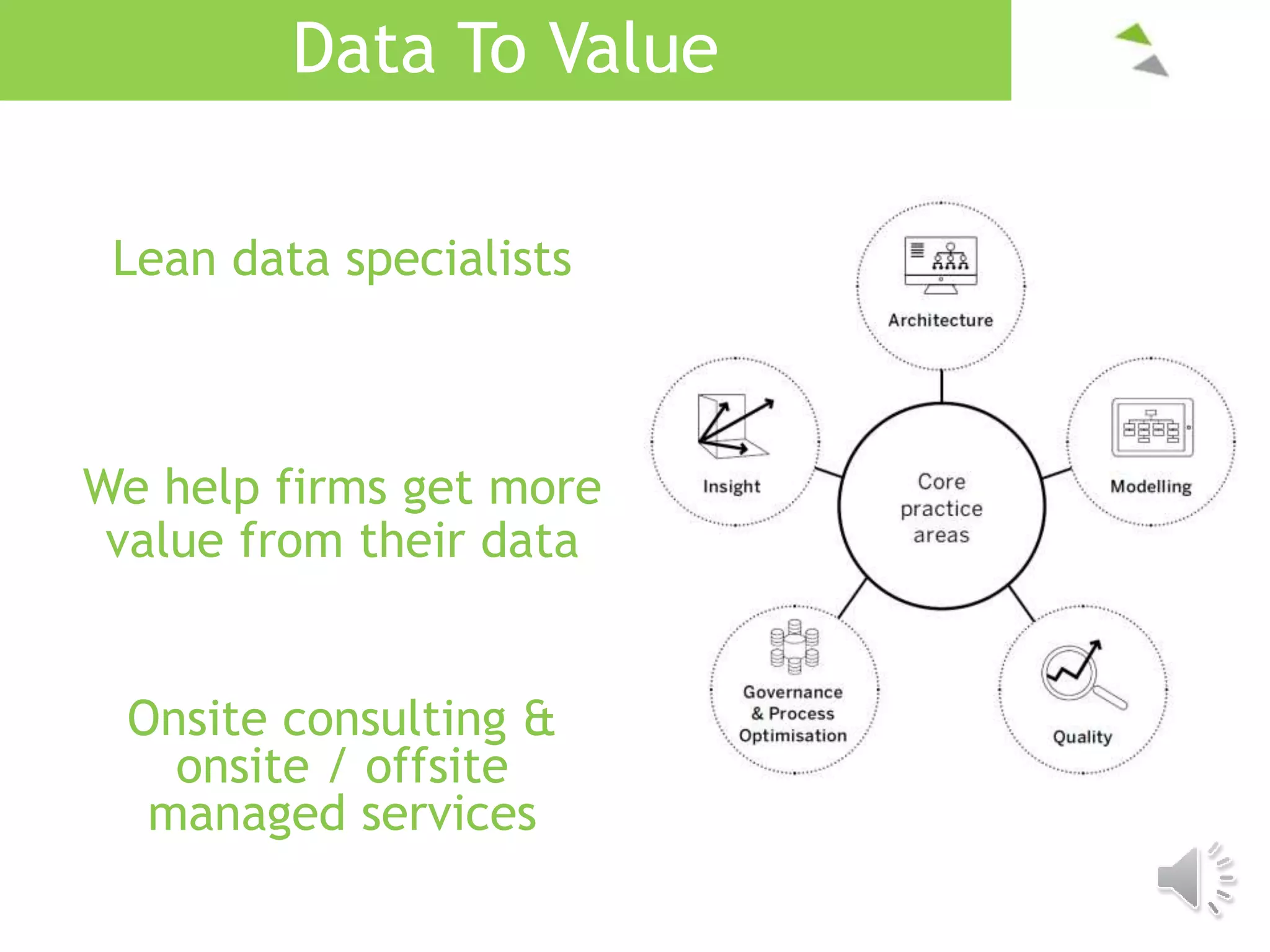 Lean Data Lineage | PPT