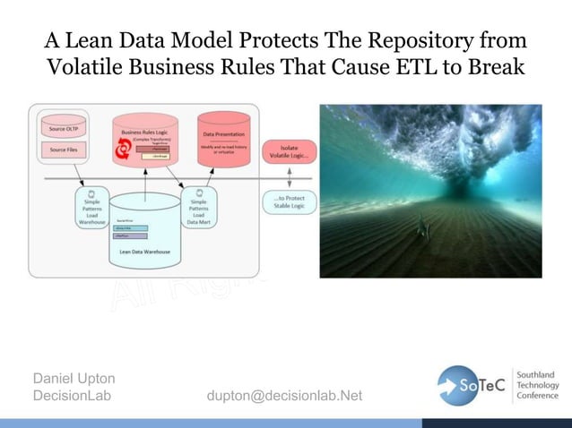 Original: Lean Data Model Storming for the Agile Enterprise | PPT