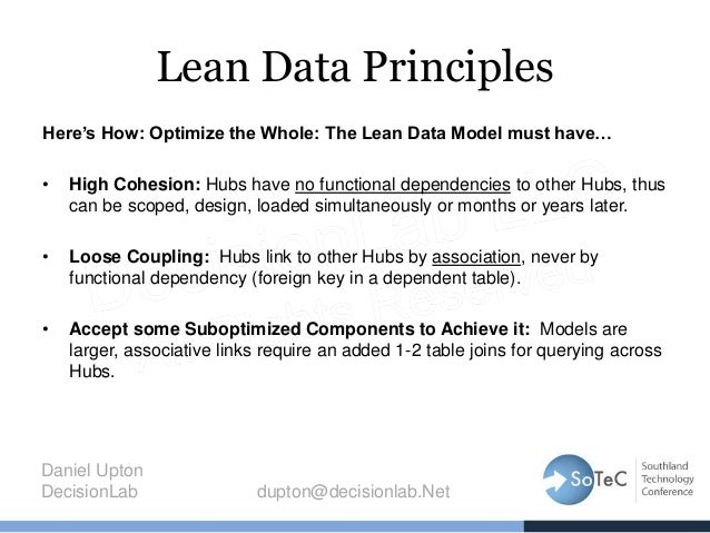 Original: Lean Data Model Storming for the Agile Enterprise