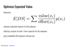 Lean Data Science | PPT