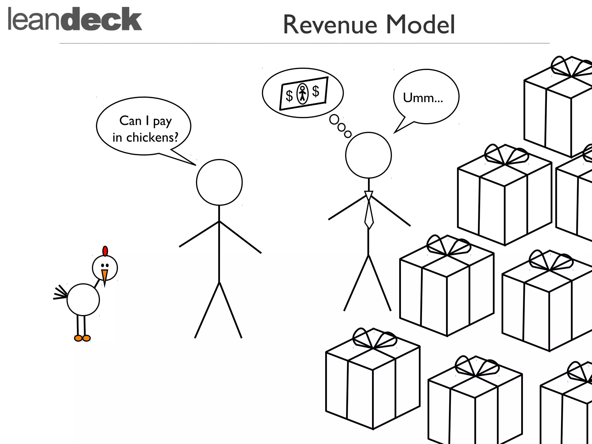 Lean Deck Template | PPT