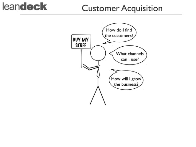 Lean Deck Template | PPT | Business | Business and Finance