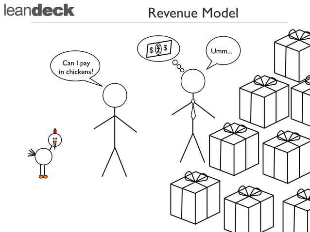 Lean Deck Template | PPT | Business | Business and Finance