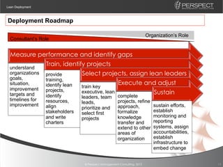 Lean Deployment Models - Perspect Management Consulting | PDF