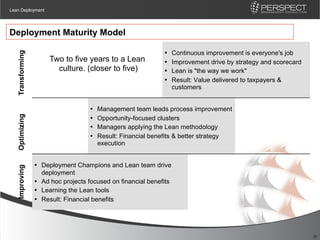 Lean Deployment Models - Perspect Management Consulting | PDF