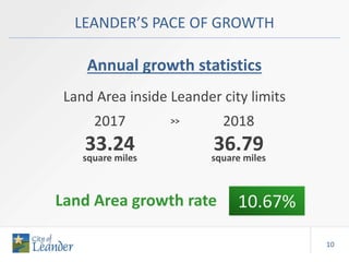 Leander Growth & Development Update 1/23/18 | PPTX