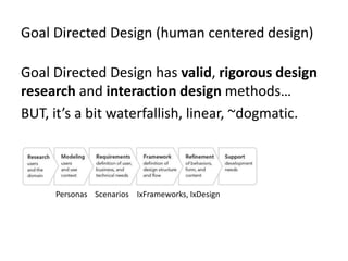 Lean Design Concepts | PPT