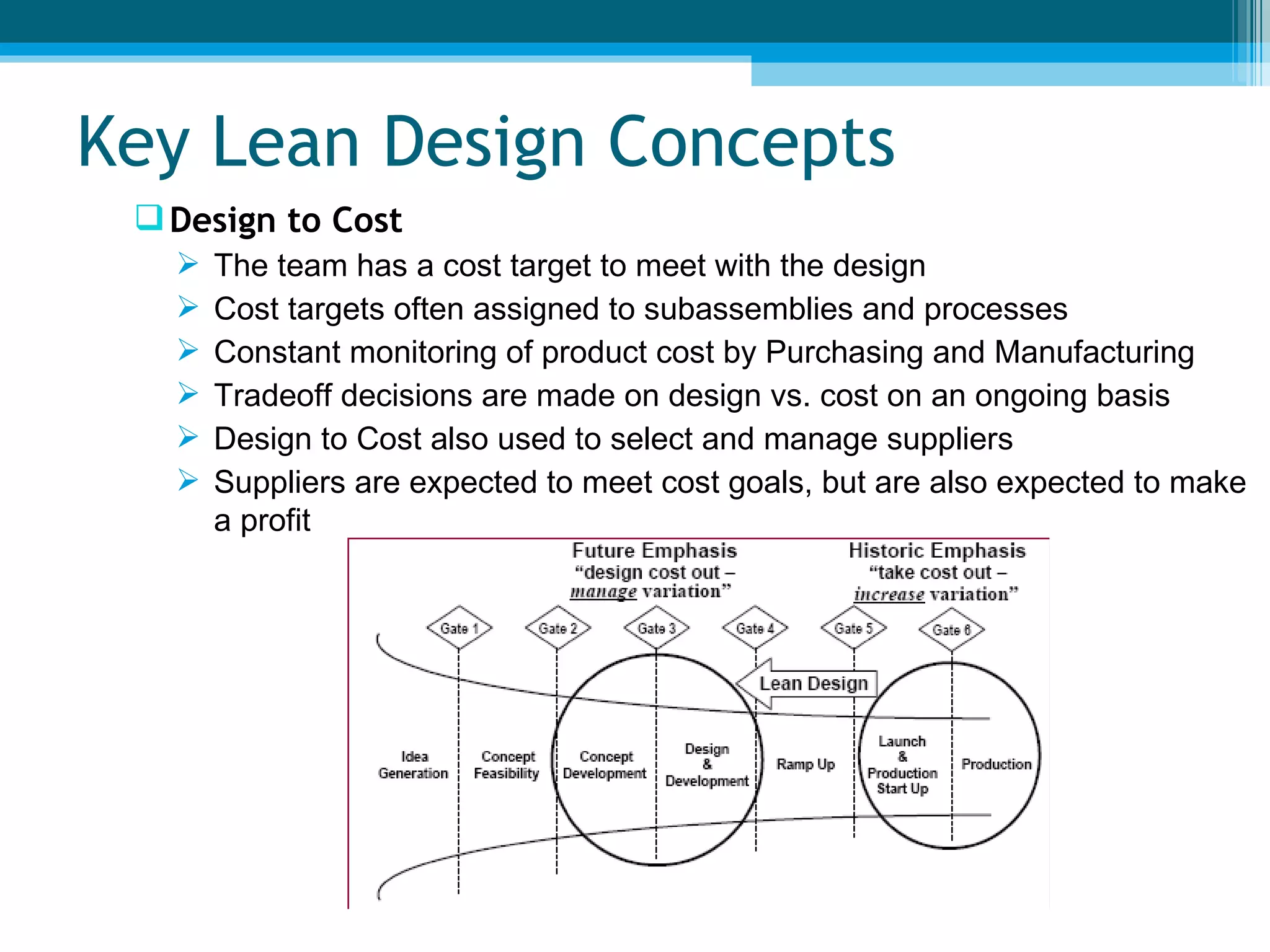 Lean Design Sample | PPT