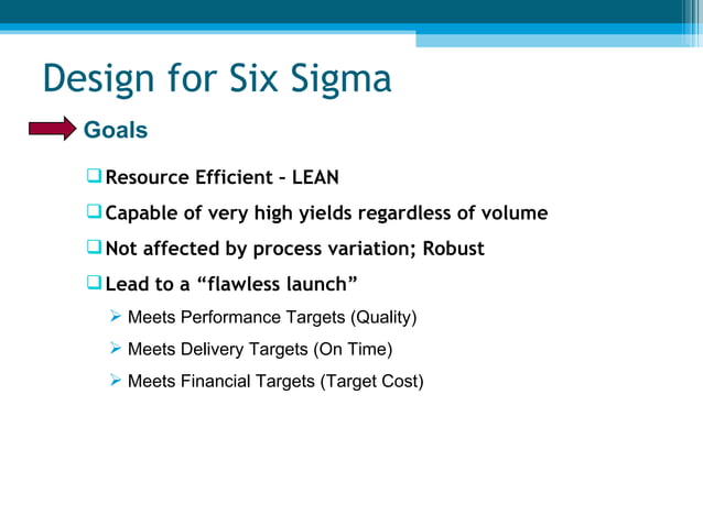 Lean_Design_sample | PPT