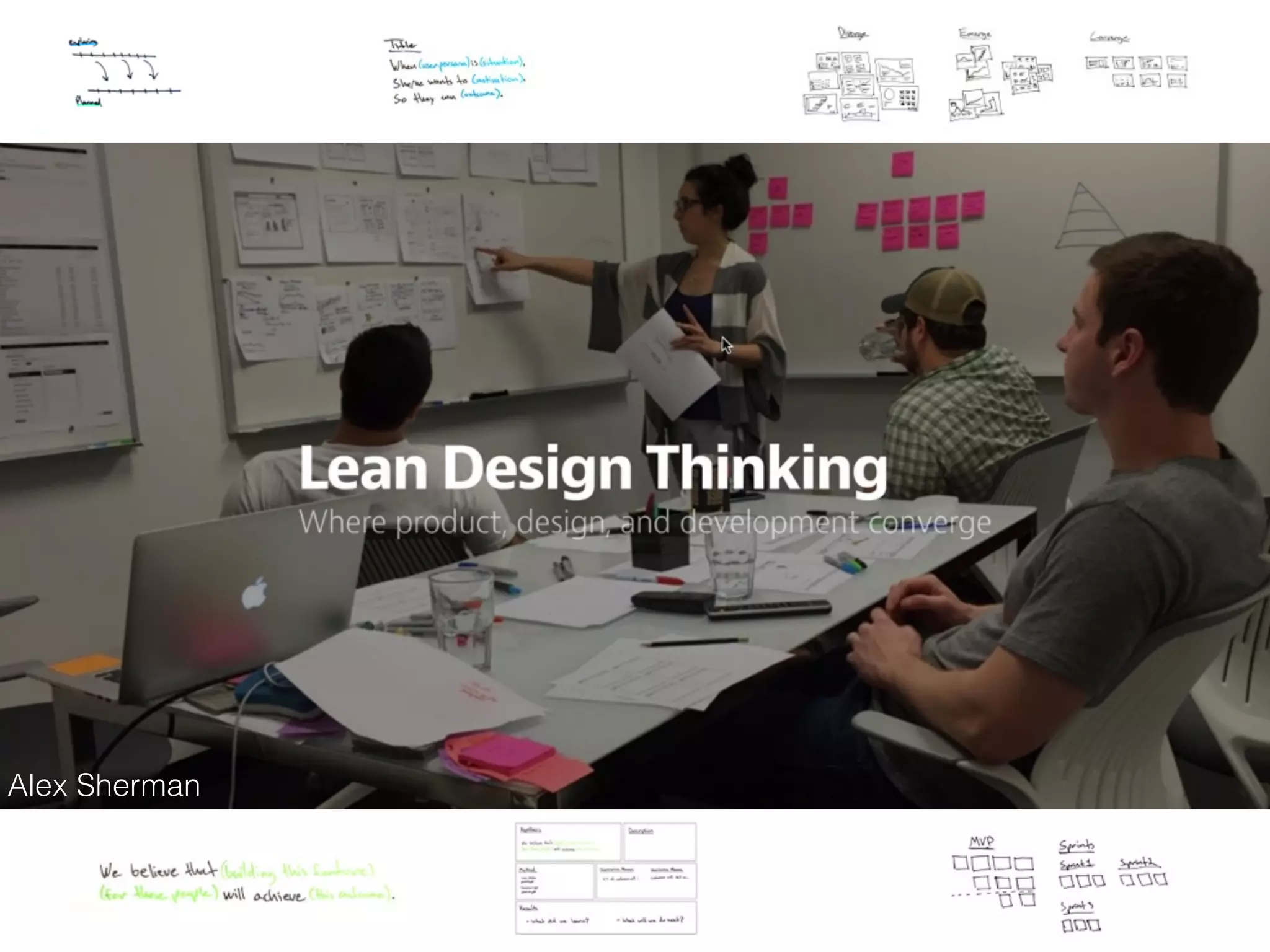 Lean Design Thinking: Where product, design and development converge in ...