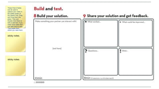 Lean Design Thinking Crash Course | PDF
