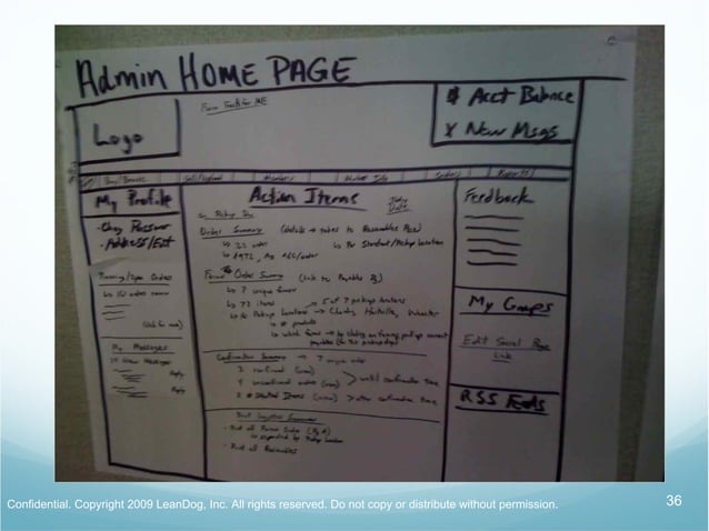 Agile Explained by LeanDog | PPT