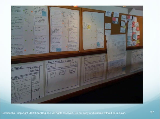 Agile Explained by LeanDog | PPT