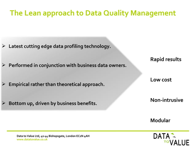 Lean Data Quality Management | PPT