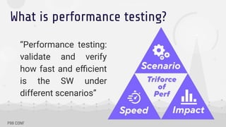Continuous Performance from Load Testing to SRE and Beyond | PDF