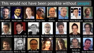 Lean elephants: Lean Product Development in a large organization by ...