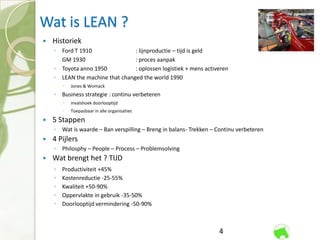 Lean en de zorg | PPT