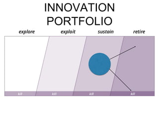 Lean enterprise fatma urek | PPT