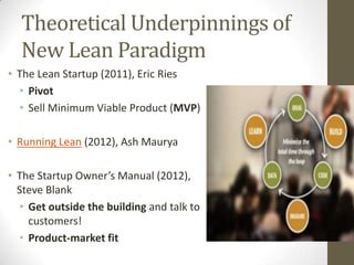 Lean Entrepreneurship Education | PPTX | Startups | Business