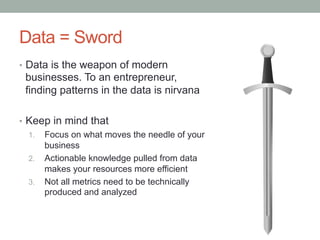 Lean entrepreneur pdf | PPT