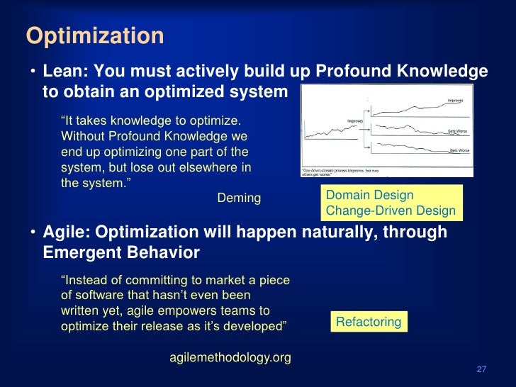 Lean, Agile and the Human Condition (Jim Sutton)