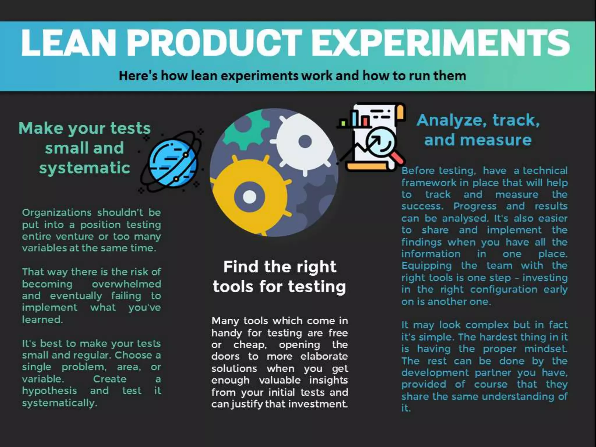 Lean Product Experiments | PPT