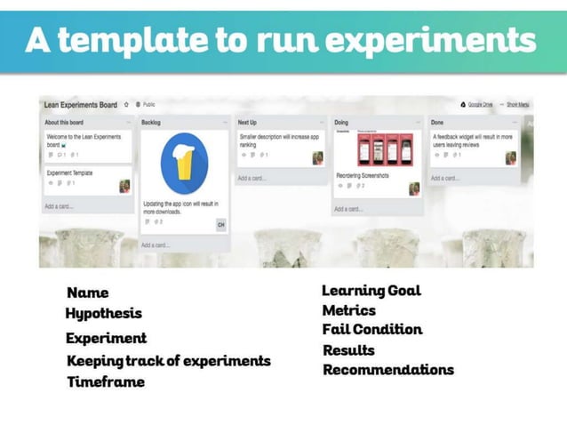 Lean Product Experiments | PPT