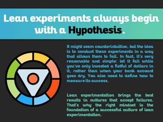 Lean Product Experiments | PPT