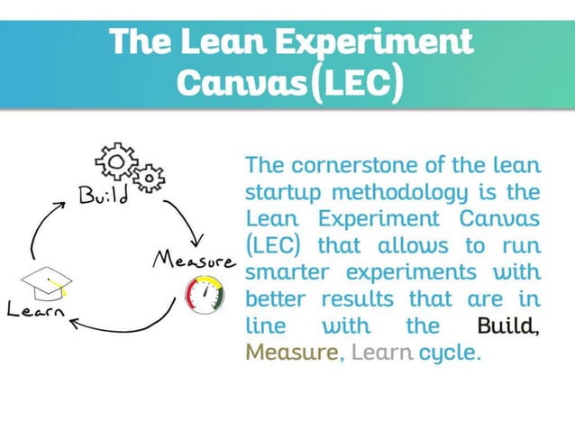 Lean Product Experiments | PPT