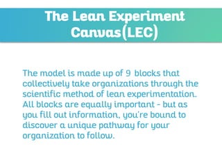 Lean Product Experiments | PPT