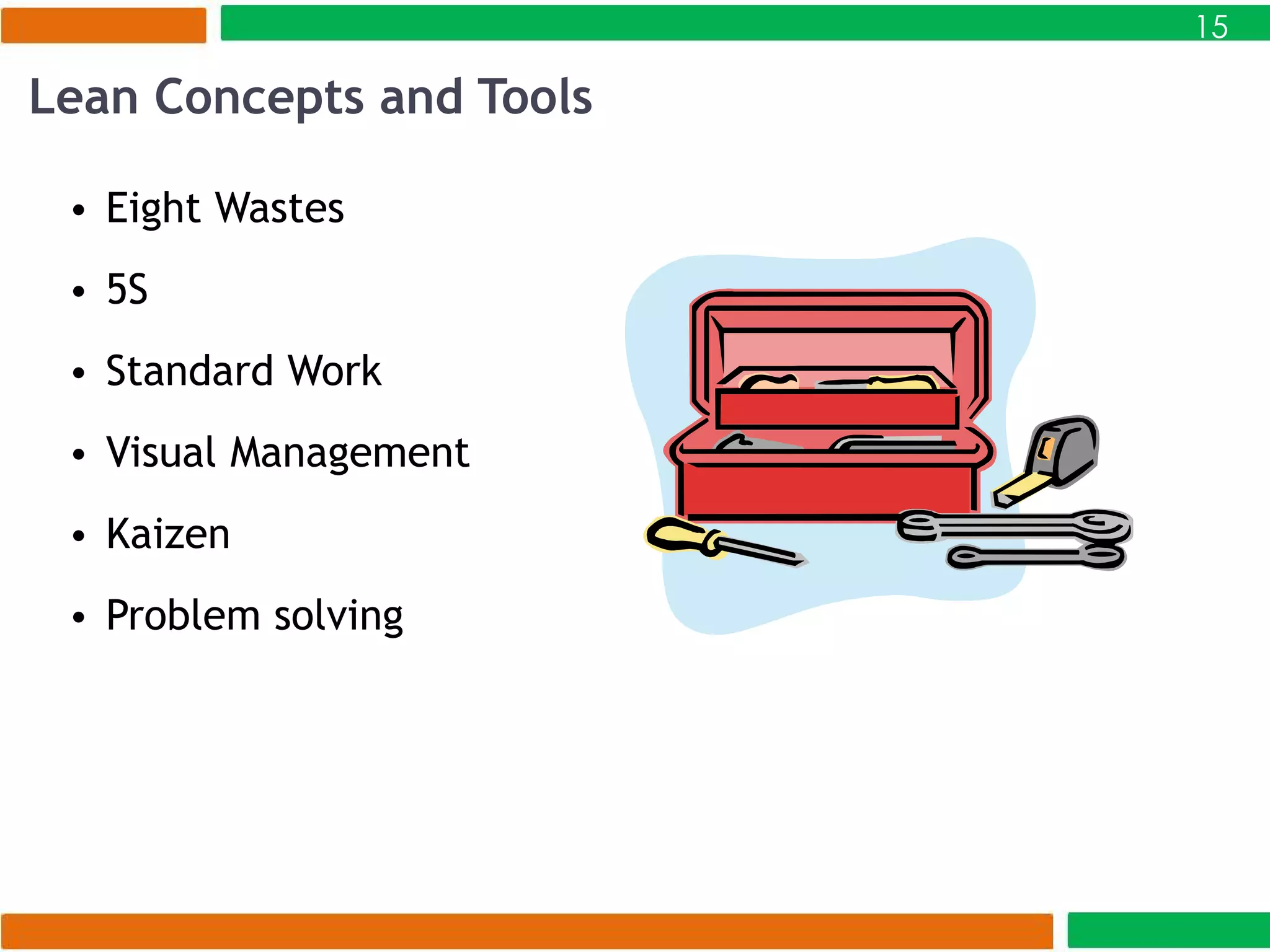 Lean Manufacturing | PPTX