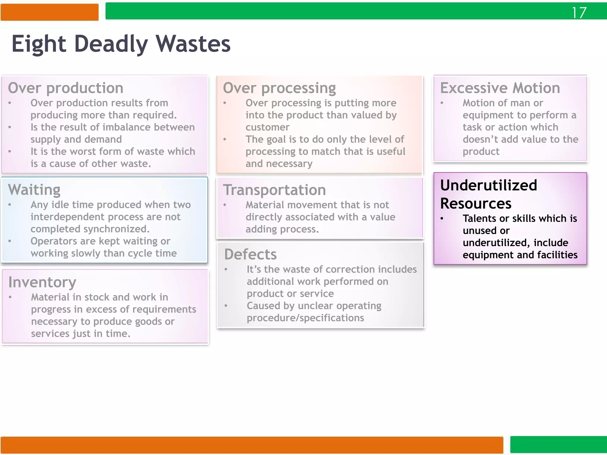 Lean Manufacturing | PPTX
