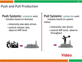 Lean Manufacturing | PPTX