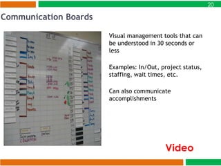 Lean Manufacturing | PPTX