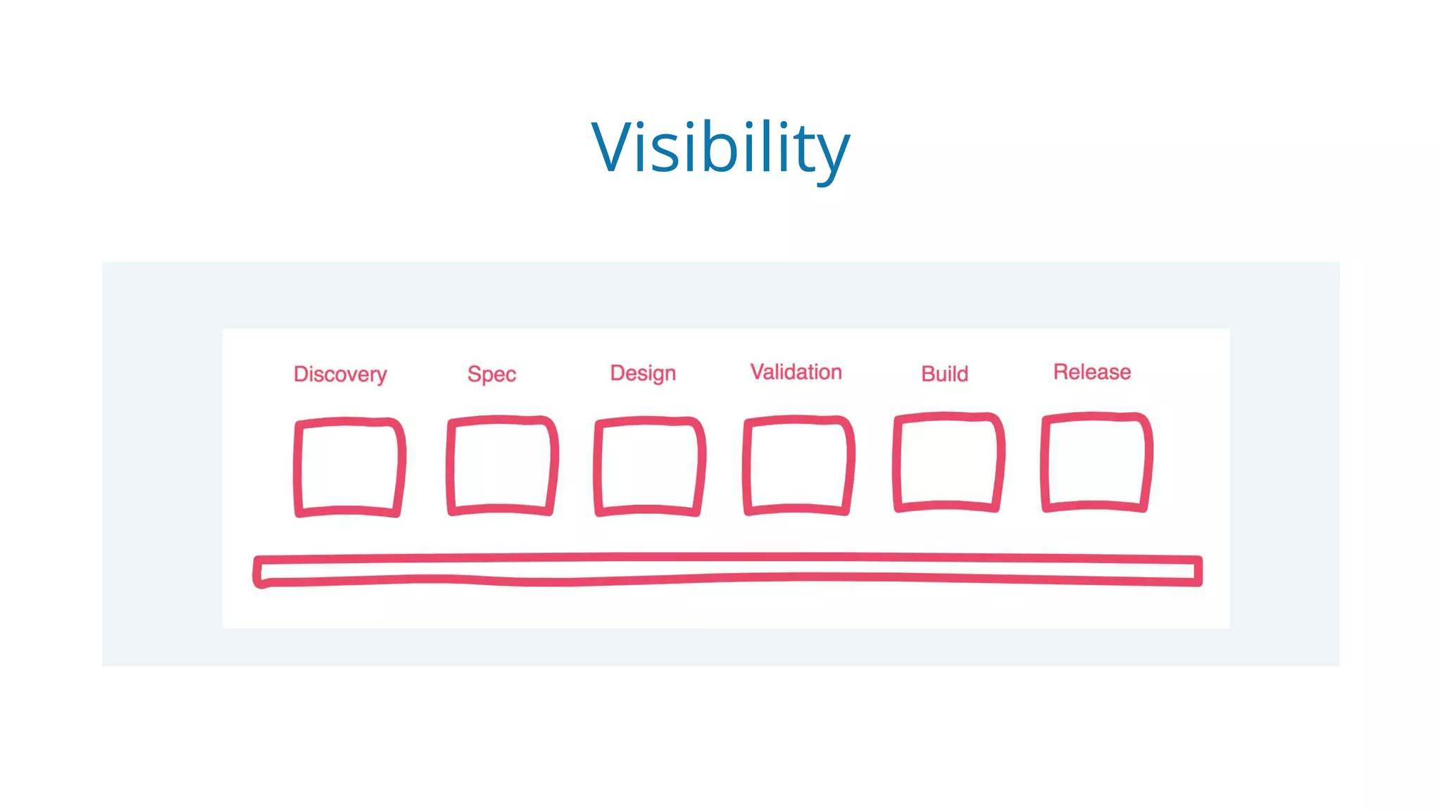 This is Lean | PPTX | Business | Business and Finance