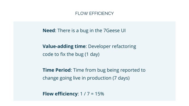 This is Lean | PPTX | Business | Business and Finance