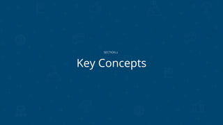 This is Lean | PPTX | Business | Business and Finance