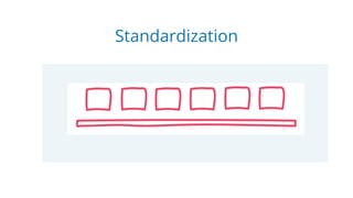 This is Lean | PPTX | Business | Business and Finance