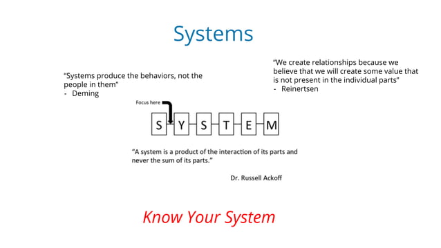 This is Lean | PPTX | Business | Business and Finance