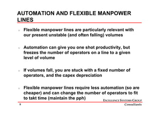 Lean Frontiers | PDF