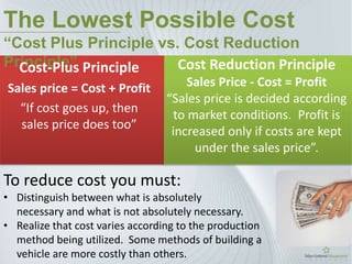 Lean Fundamentals Overview Webinar | PPTX