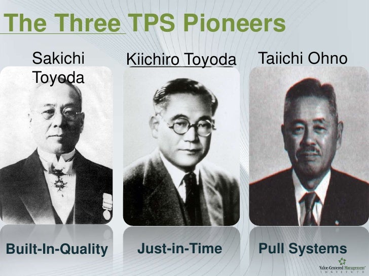 Pioneers of lean manufacturing— taiichi ohno: taiichi ohno manufacturing – Akapv